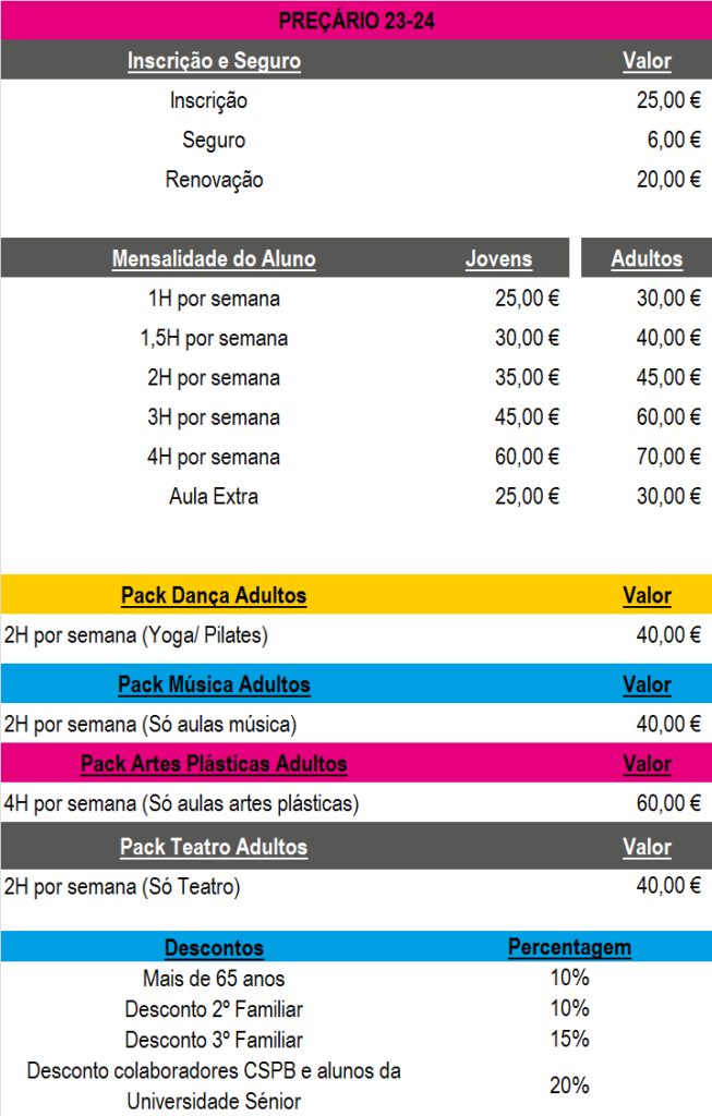 Preçário - Escola de Artes e Talentos de Barcarena - Aulas de Dança ...